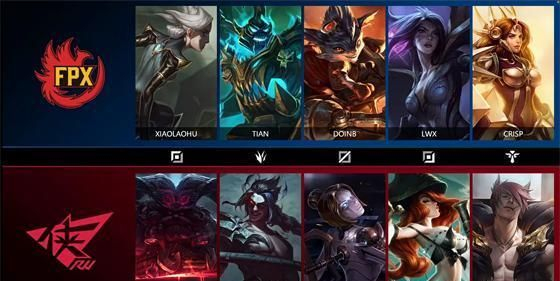 LOL-德杯：Lwx卡莎火力全开斩获四杀,FPX大招冲阵强势击败RW