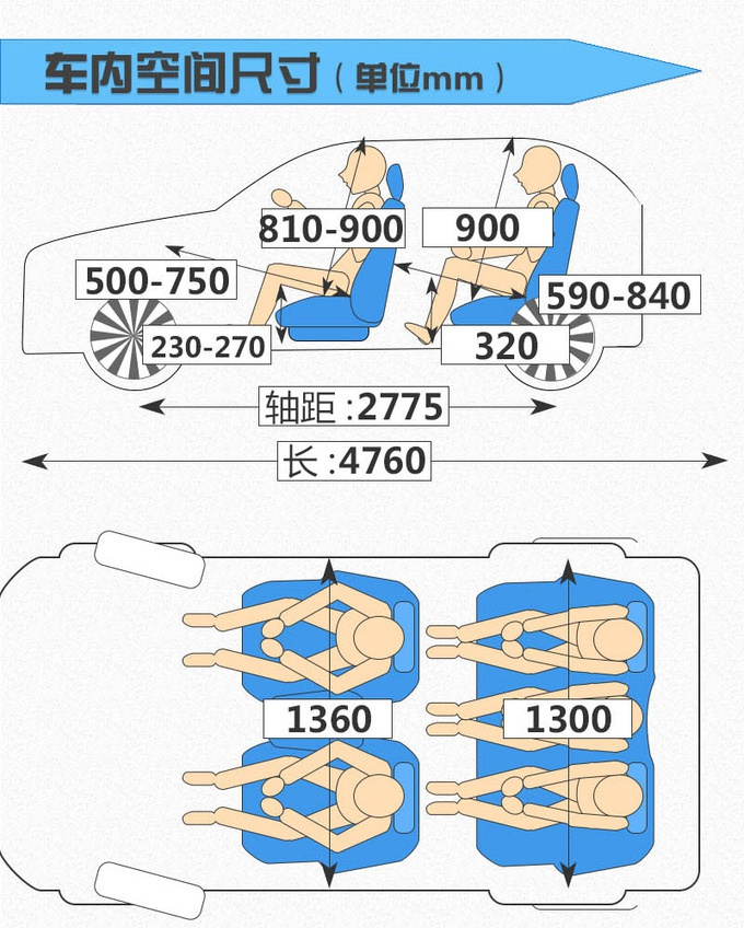 同级“最强王者” 凯迪拉克CT4开售 23.97万起 完胜BBA同级产品