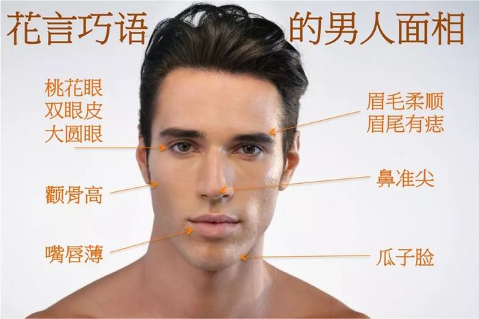 小心!【花言巧语】的男人面相
