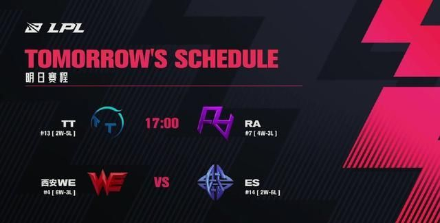 「FE前瞻」RA迎战TT不容有失,WE或送ES六连败