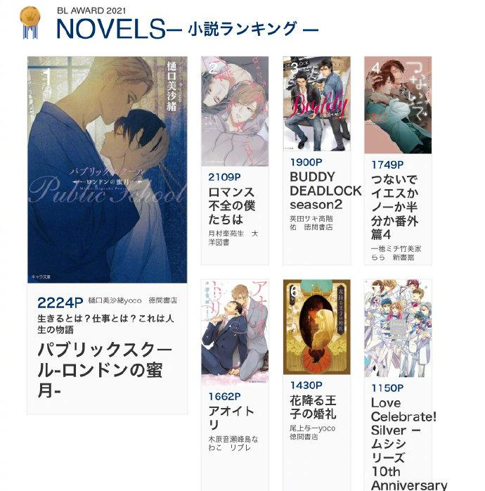 2021 BL AWARD 结果发表 「BLアワード2021」……|日本动漫_新浪新闻