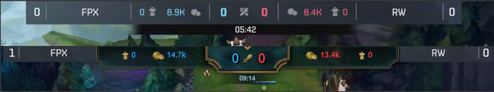 LPL导播组数次调整夏季赛OB界面，观众成小白鼠，搁这压力测试？