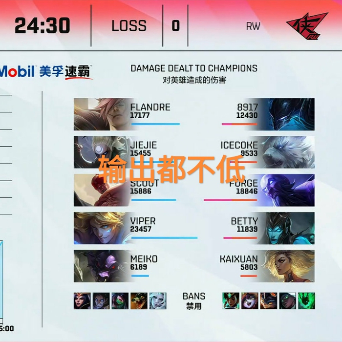 蕉太狼复刻死亡列车图火了，致敬Rookie，不愧是IG的替补中单