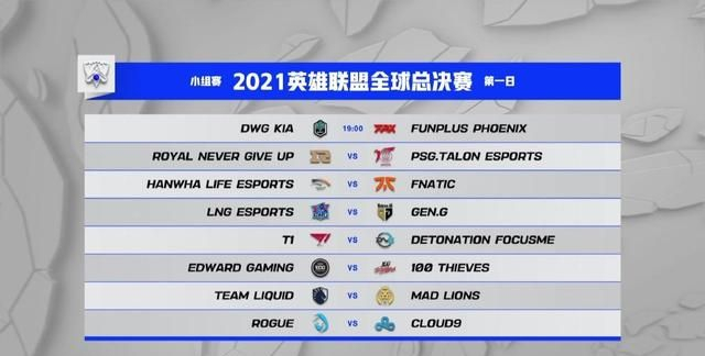 S11小组赛首日看点：FPX、DK打响揭幕战,LPL四队力争开门红