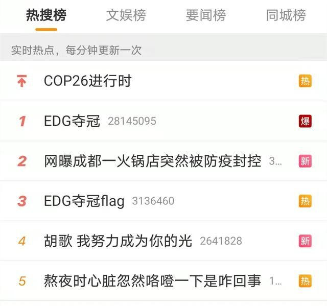 EDG夺冠刷屏!七号再现7的意志,无数网友立下的flag该兑现了