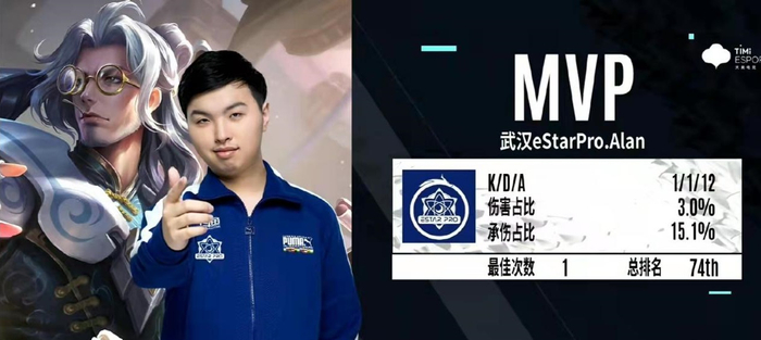 KPL:Alan首谈与诺言沦为替补原因，林教练执教手段太极端