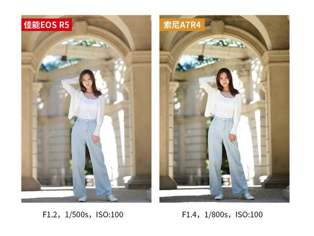 佳能EOS R5与索尼A7R4 环境人像选哪个