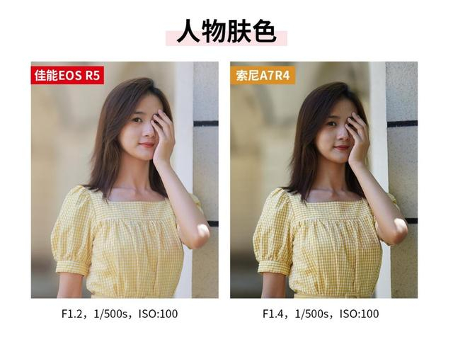佳能EOS R5与索尼A7R4 环境人像选哪个