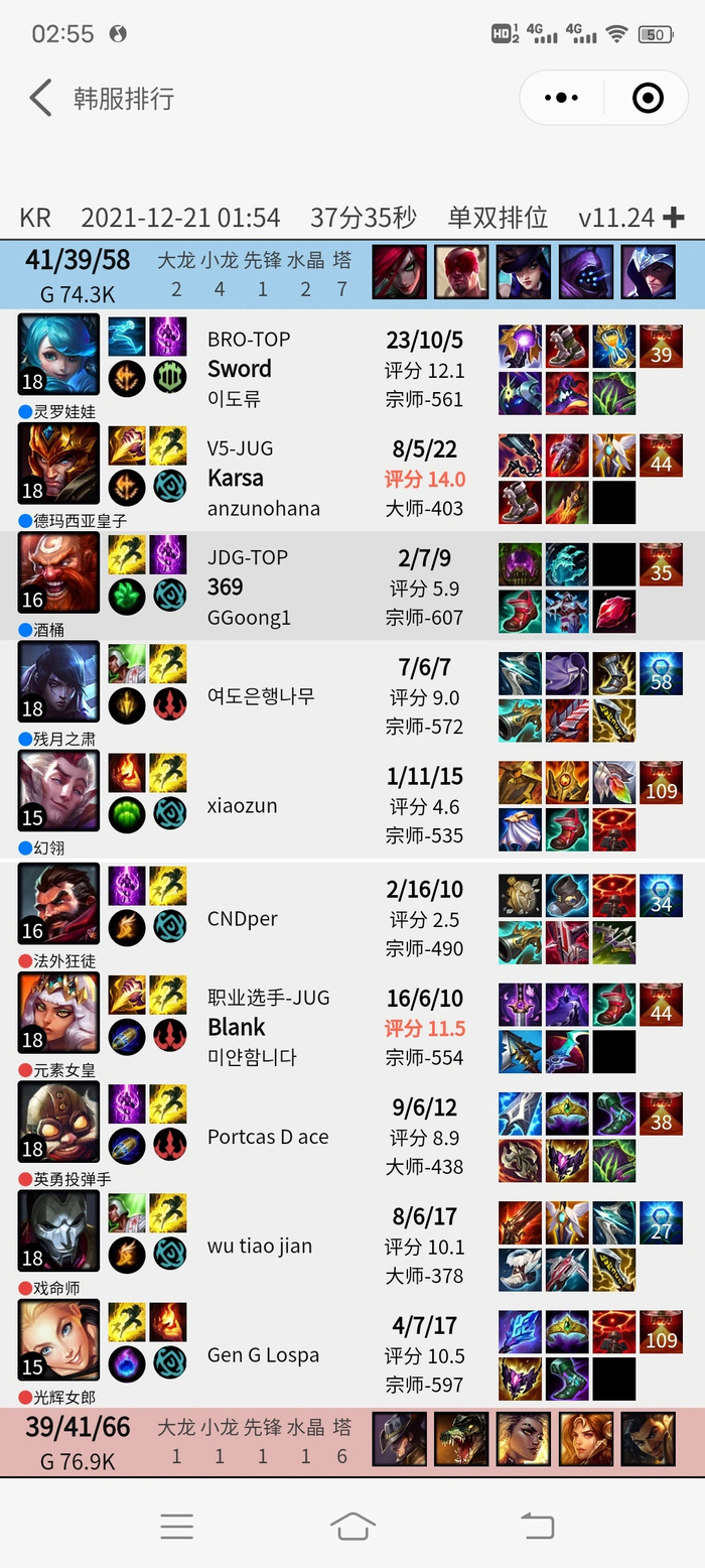 369排位偶遇Karsa！酒桶打出超鬼战绩，赛后改ID：不玩酒桶