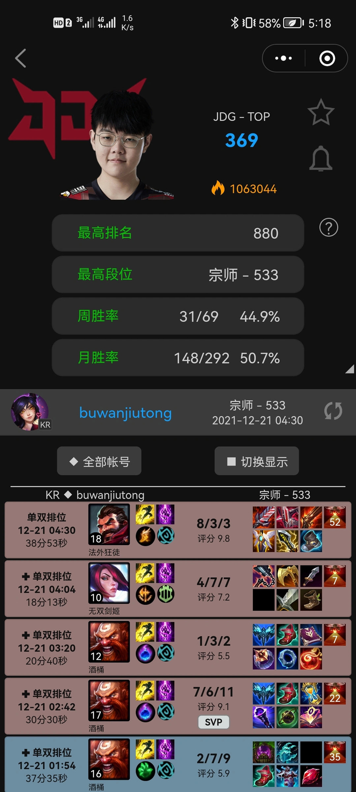 369排位偶遇Karsa！酒桶打出超鬼战绩，赛后改ID：不玩酒桶