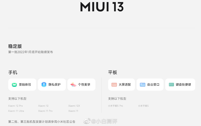小米社区公布的MIUI 13详细发版/更新推送计划👇……