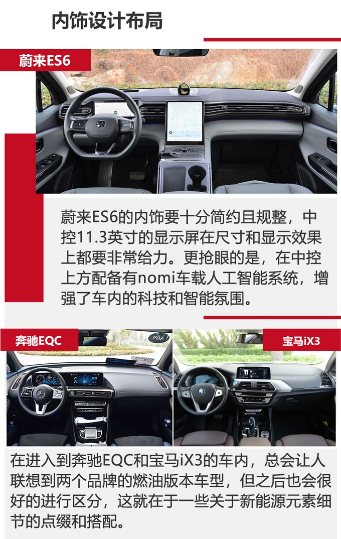 40多万买纯电SUV 蔚来ES6/奔驰EQC/宝马iX3谁更有性价比？