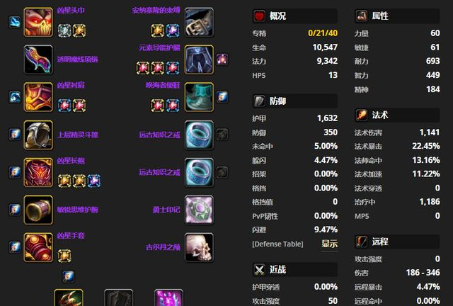 魔兽TBC：P3术士排骨流配装，造价不超万金，输出是BIS装的9成半