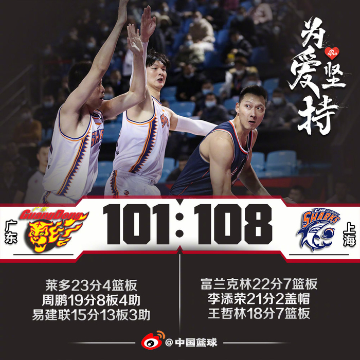 108-101战胜@CBA广东宏远官方微博