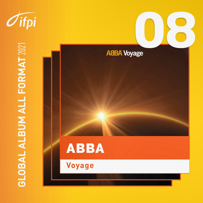 IFPI国际唱片工业协会公布2021年全球十大最畅销专辑！