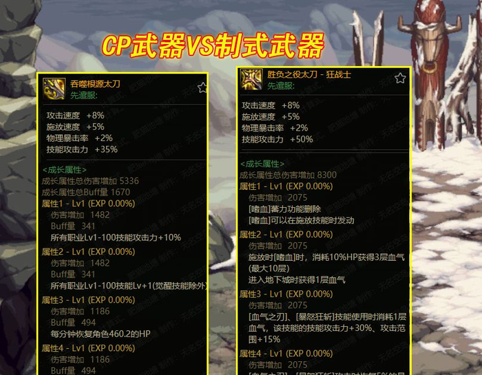 DNF：110级CP武器使用排名!仅8个满分职业,阿修罗剑魂却成倒数