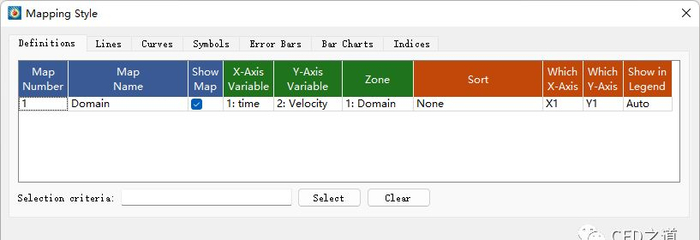 Tecplot案例｜01 单曲线图
