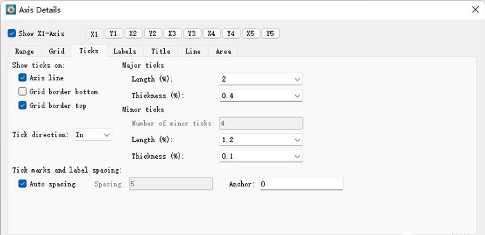 Tecplot案例｜01 单曲线图