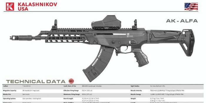 枪械图鉴AK-Alfa 突击步枪