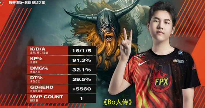 “颤抖吧LPL”BO官宣复出加入豪门战队！2年变化太大观众认不出