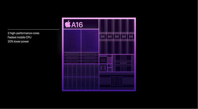 4nm工艺打造 苹果发布A16处理器 功耗降低20%