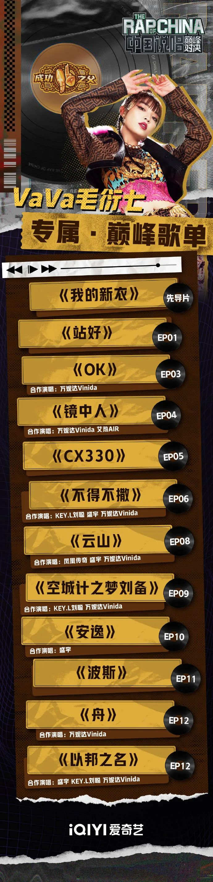 《中国说唱巅峰对决》成功之父歌单！刘聪、盛宇、万妮达、VaVa