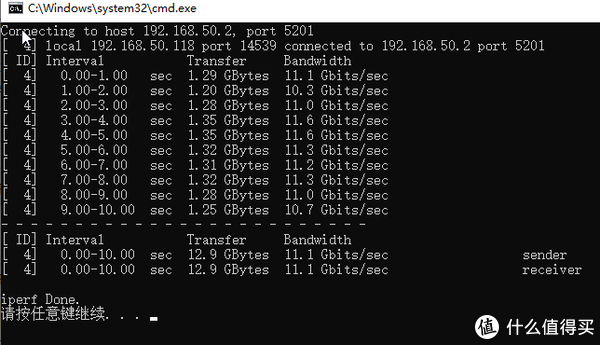 非专业对ikuai和openwrt软交换性能测试
