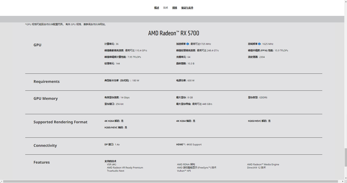 RX5700矿卡深度体验：性能很诱人，上车需谨慎