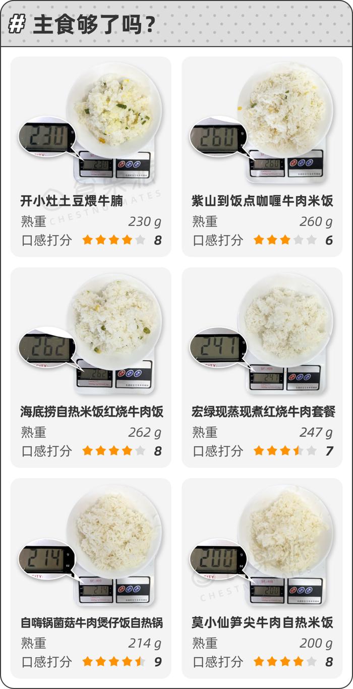 千万别轻易尝试 ，我怕你一次炫2大碗“老娘舅”