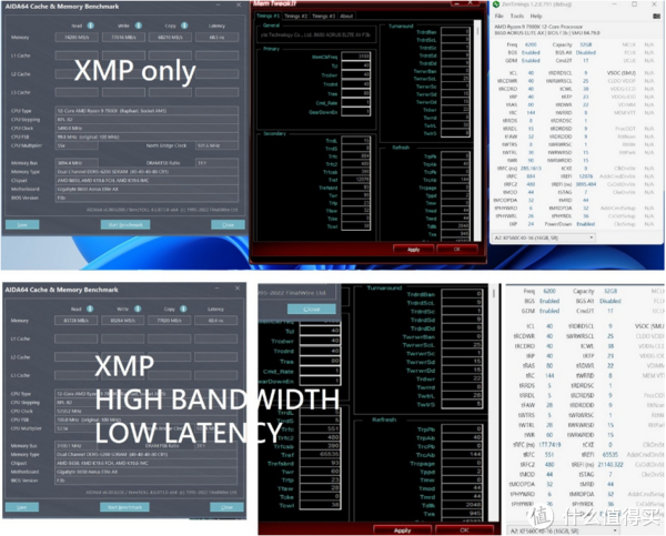实测：技嘉独家DDR5 EXPO高带宽和低延迟技术