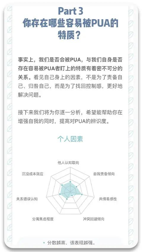 如何判断对方是否在PUA你？