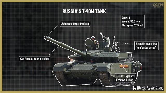 俄乌激战300天：俄军再放“大招”，将最先进的T90M坦克派上前线