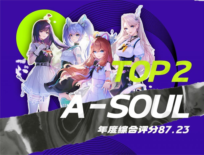 asoul两年不断刷新纪录，再获评虚拟偶像第一团