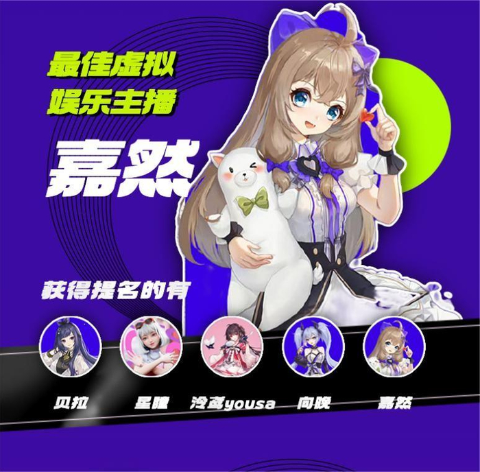 asoul两年不断刷新纪录，再获评虚拟偶像第一团