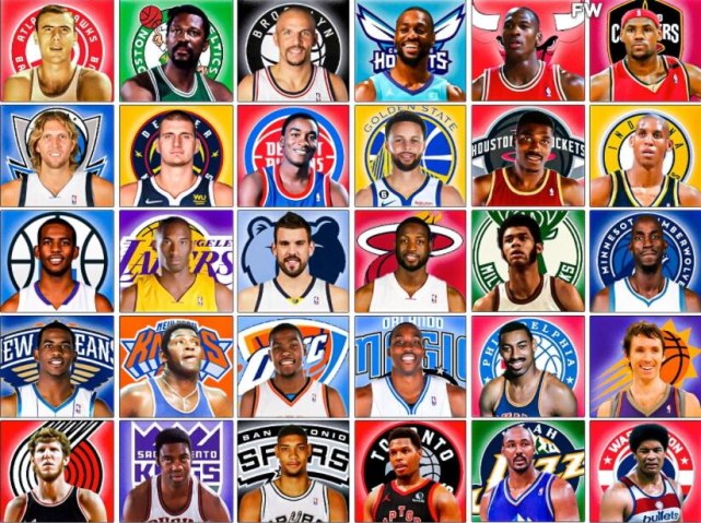 美媒评NBA30队队史最佳：现役7大球星在列 保罗唯一两度上榜