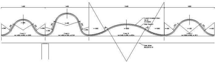 悉尼现代艺术博物馆 / SANAA