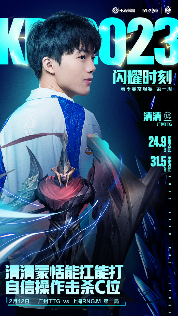 2023KPL春季赛 常规赛第一周闪耀时刻——广州TTG