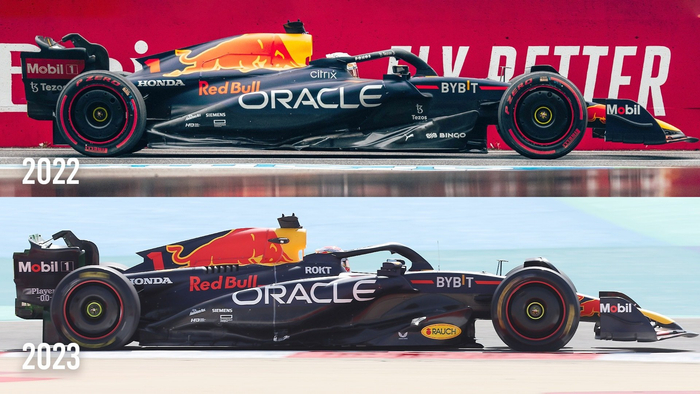 红牛RB19与RB18的一些对比（ The Race）|红牛_新浪新闻