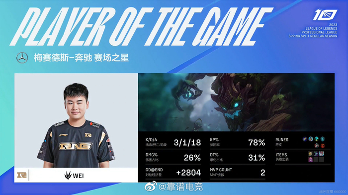 2023LPL春季赛 RNG 2-0 TT