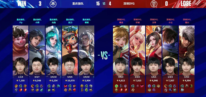 2023KPL春季赛 常规赛 深圳DYG 0:3 重庆狼队