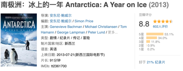 跟随这9部纪录片和电影一起了解南极