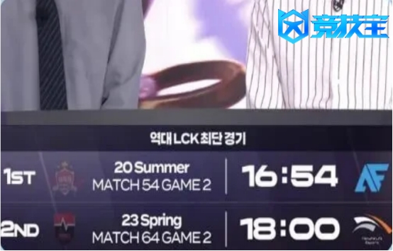 【竞技宝】HLE耗时17分57秒横扫NS，创造LCK历史第二快比赛纪录