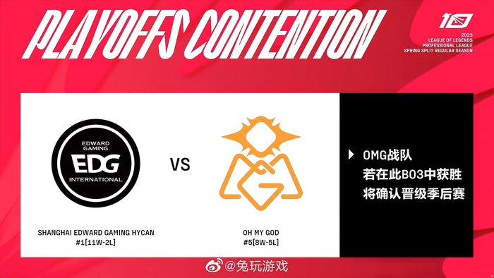 2023LPL春季赛W9D5：EDG vs OMG