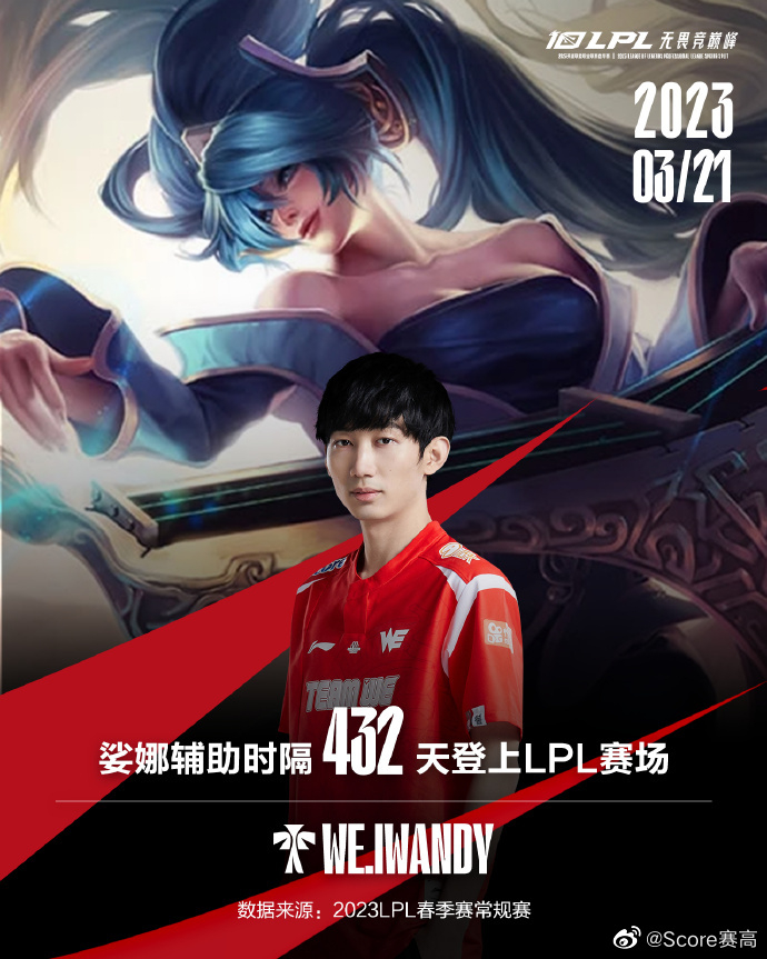 娑娜辅助时隔432天登上LPL赛场