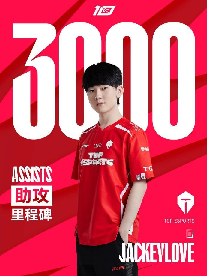 里程碑：JackeyLove达成LPL 3000助攻成就