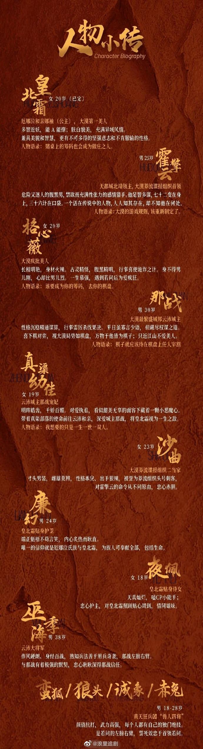 网剧《漠风吟》组讯曝光,改编自简暗的小说《大漠情殇》……