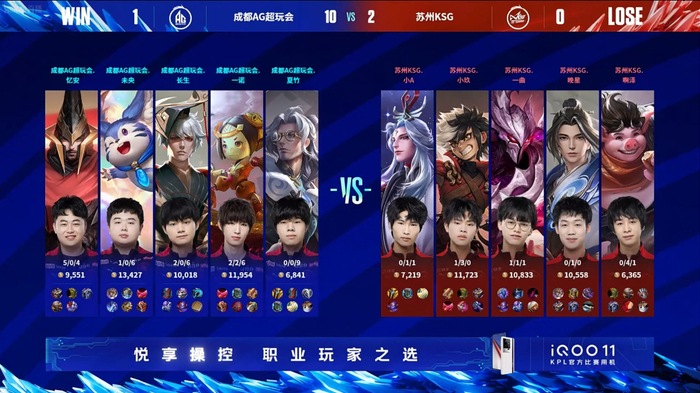 2023KPL春季赛常规赛第三轮 成都AG超玩会 1:0 苏州KSG……