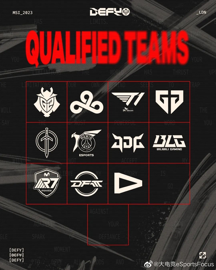 目前已晋级2023MSI的战队 LPL赛区：JDG、BLG LCK赛区：GEN、T1……