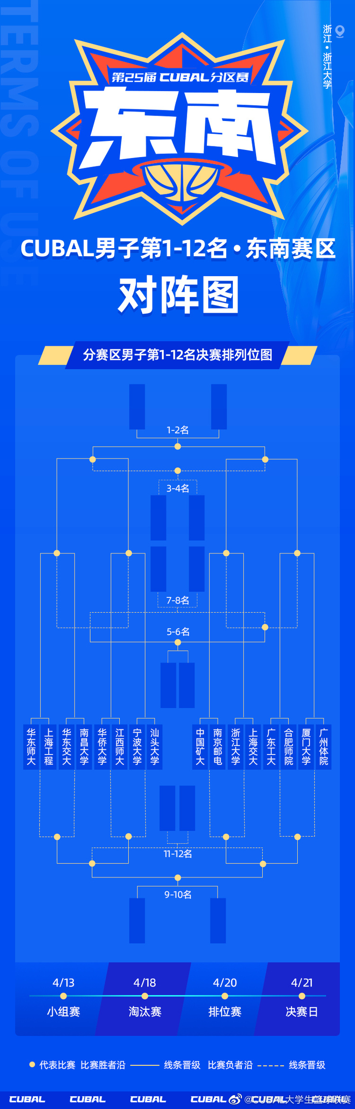 CUBAL东南赛区淘汰赛明日开启……