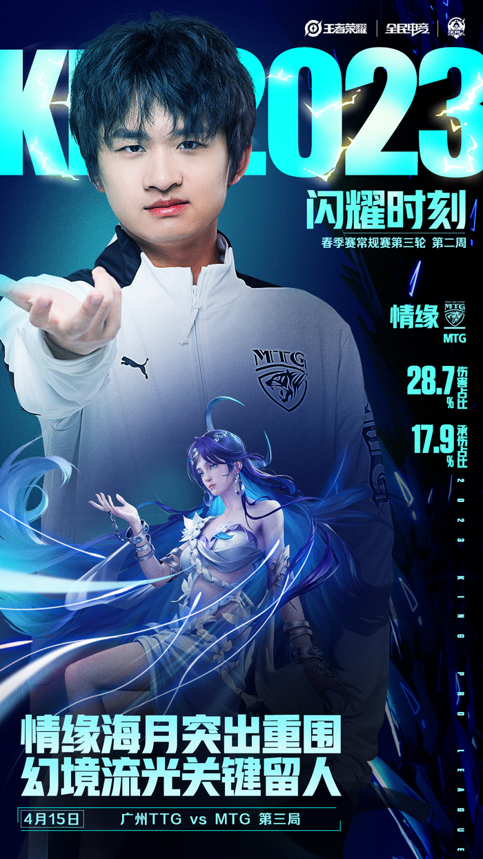 2023KPL春季赛常规赛第三轮第二周闪耀时刻--MTG